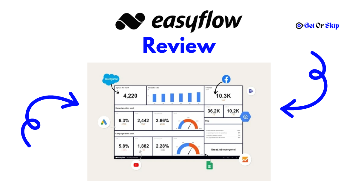 Easyflow.io Review in 2022, Automate your business process. - Guru Software
