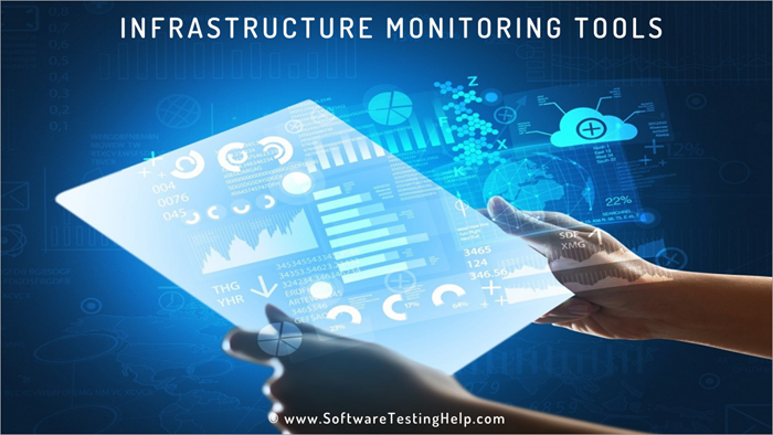 A Network Engineer‘s Guide To Choosing The Right Infrastructure Monitoring Tool In 2023 Guru